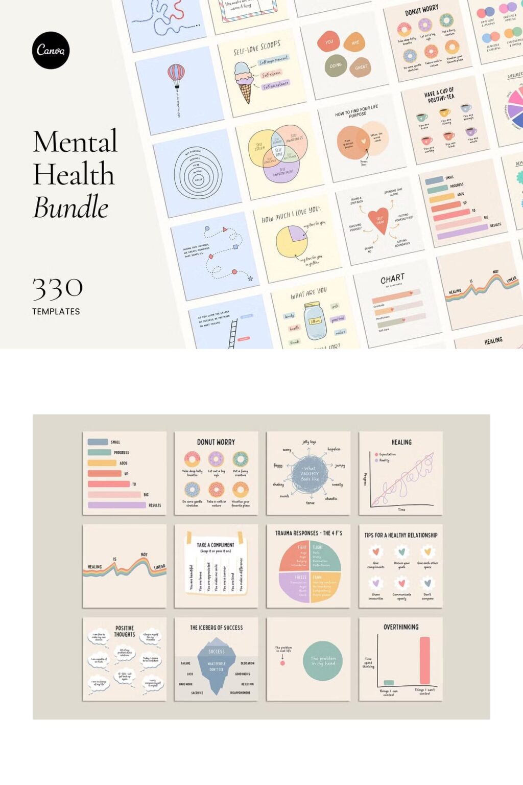 Mental Health Social Bundle - Canva - Dozzen